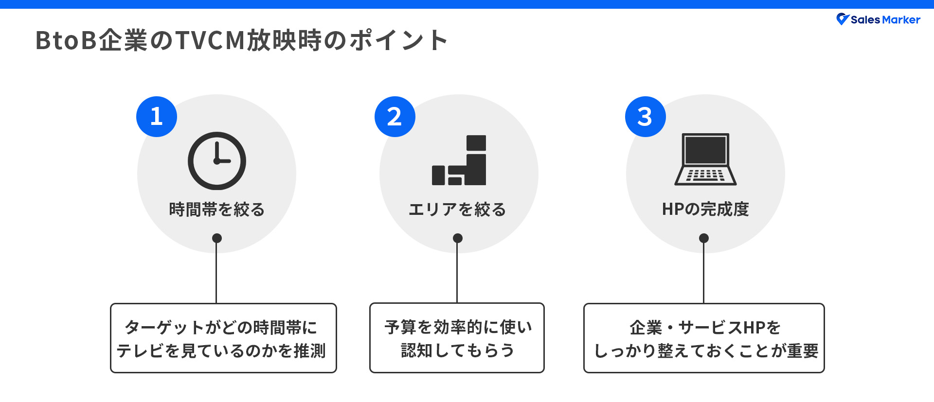 BtoB企業がTVCMを作成するメリットとは 理由や作成時のポイント/成功事例を解説 | お役立ち情報 | Sales Marker(セールス ...