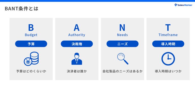 BANTフレームワークとは？効果的なセールス戦略を実現する完全ガイド | お役立ち情報 | Sales Marker(セールスマーカー)