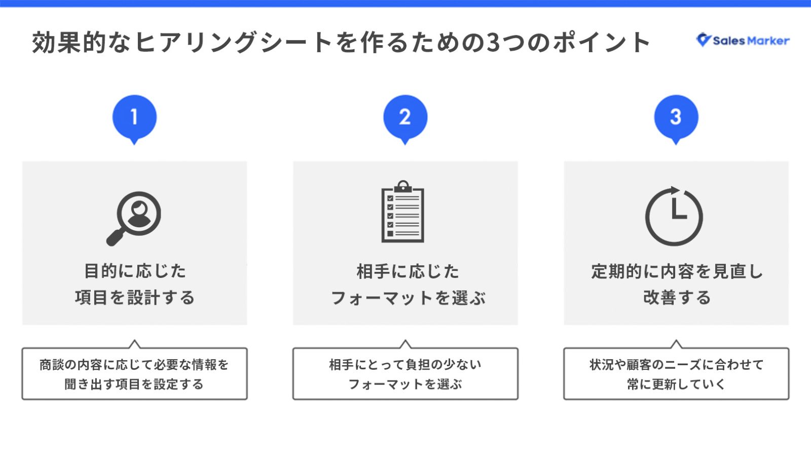 ヒアリングシートの作り方と必須項目を紹介｜顧客にニーズを正確に把握するための活用方法 | お役立ち情報 | Sales Marker(セールスマーカー)